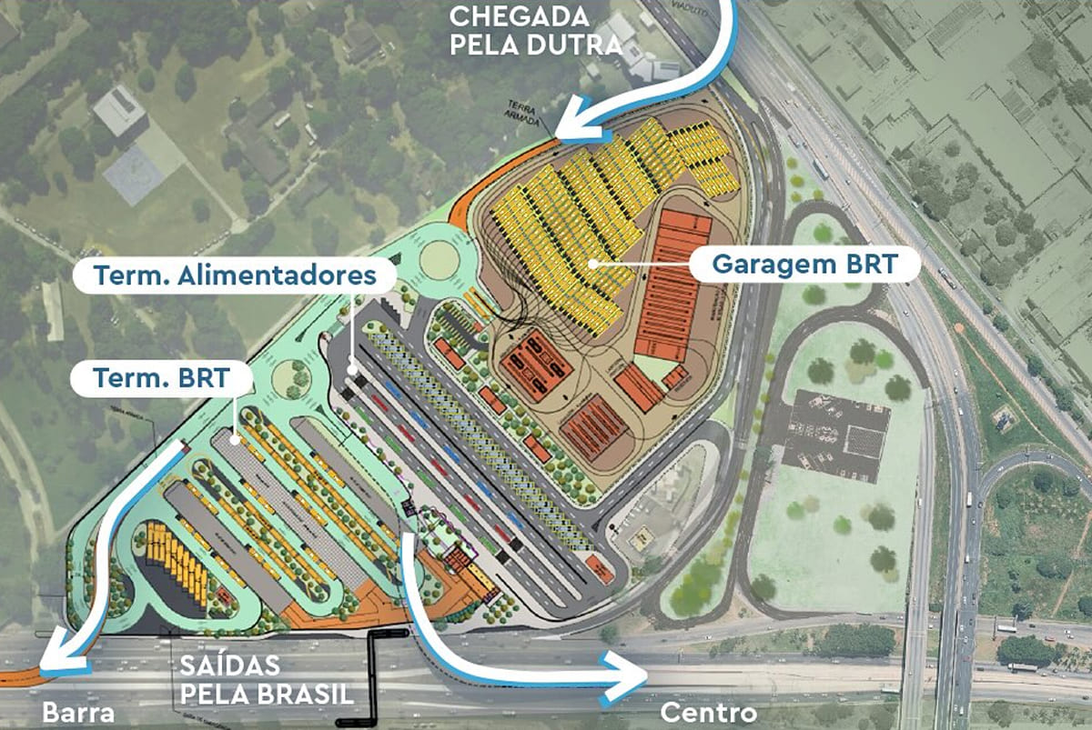 REVOLUÇÃO NO TRANSPORTE: Novo Terminal De BRT Conectará Rio, Caxias E ...